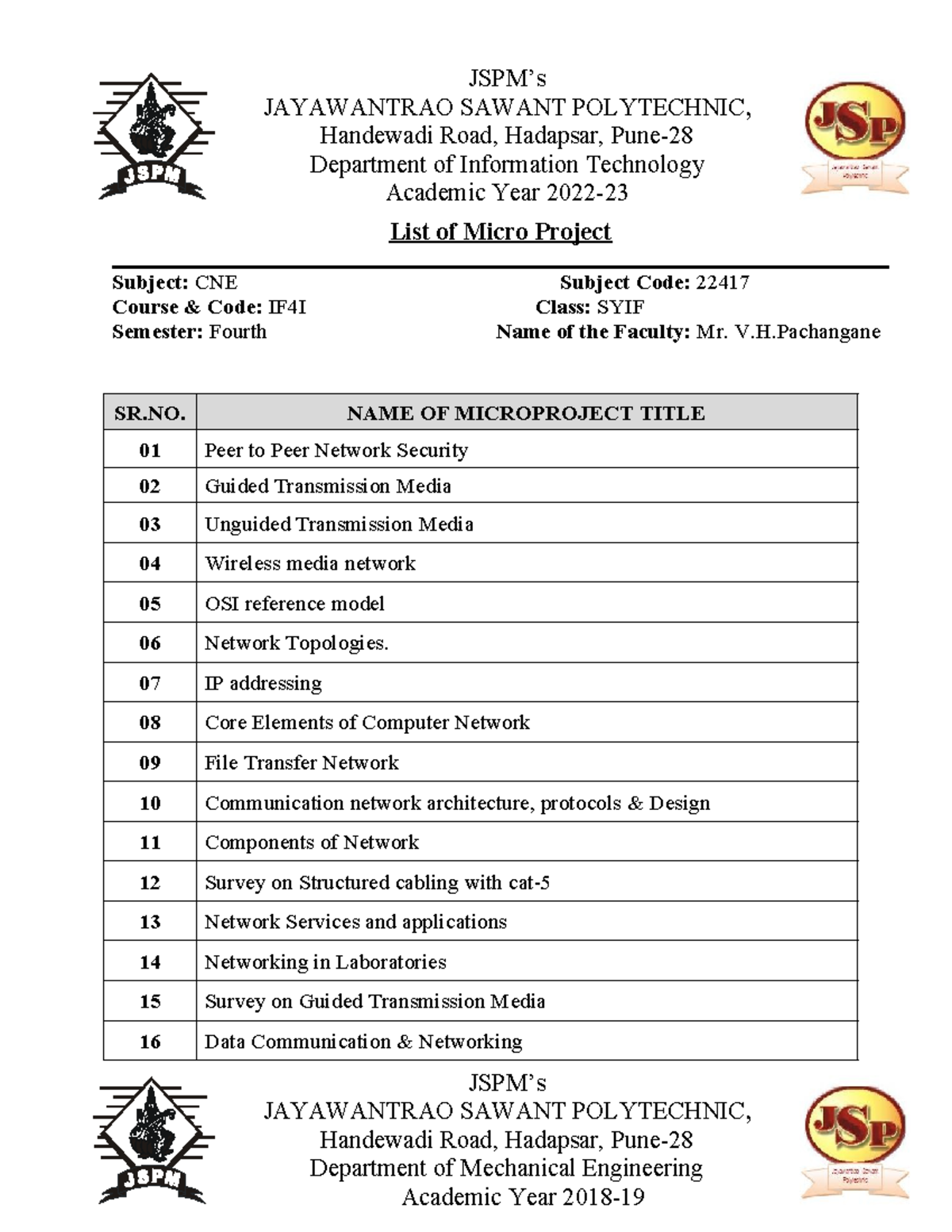 Microproject LIST - JSPM’s JAYAWANTRAO SAWANT POLYTECHNIC, Handewadi ...