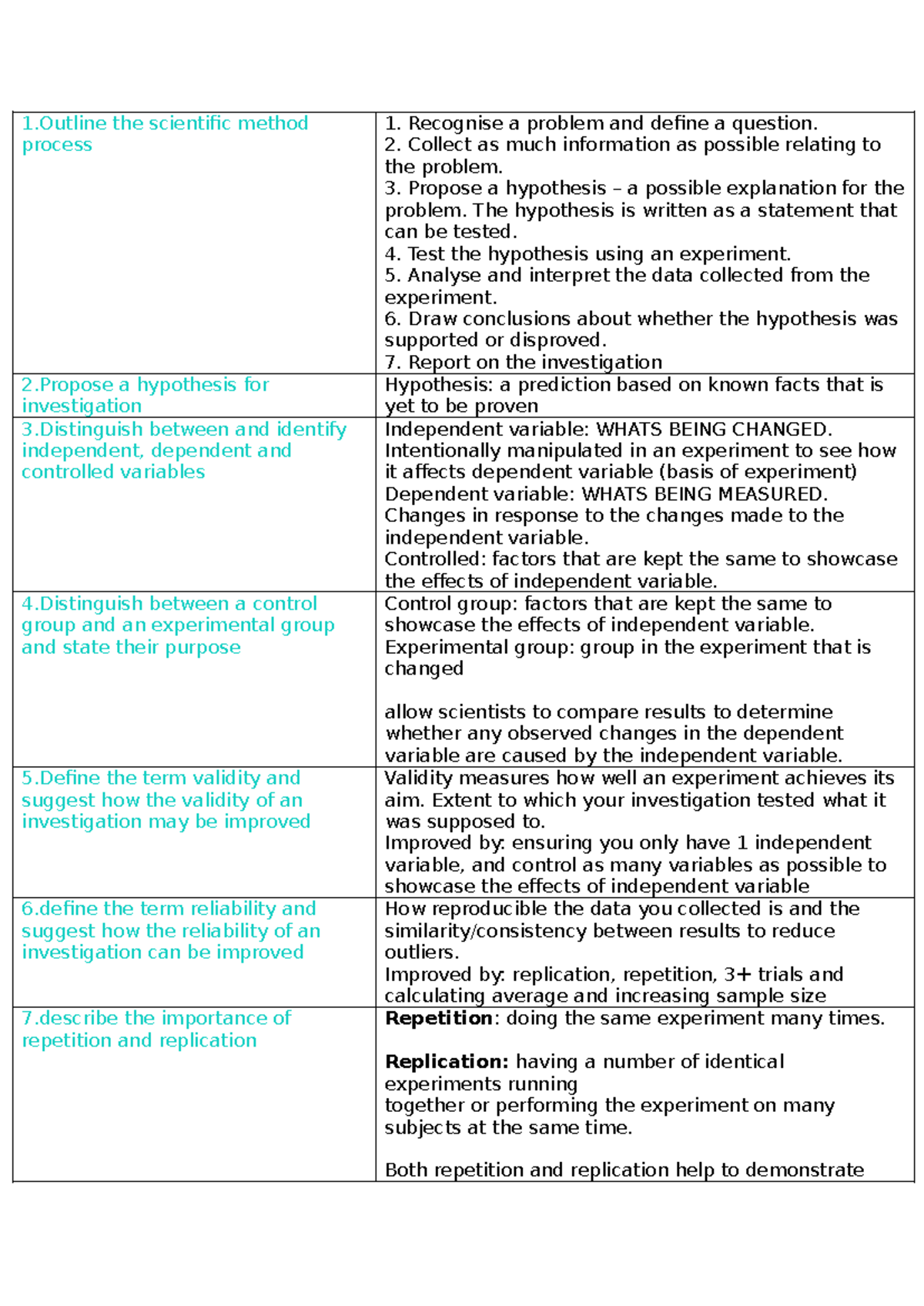 Scientific Method Study Notes (SC101) - Studocu