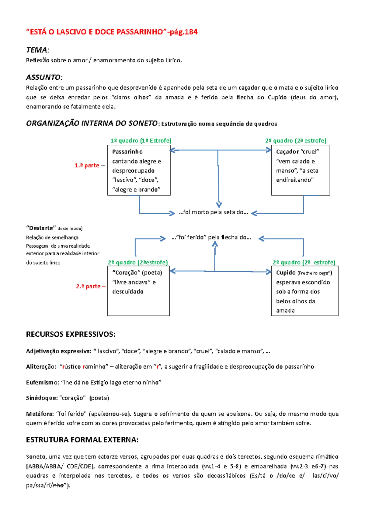 Frase complexa - Ficha de orações coordenadas e subordinadas - Frase ...