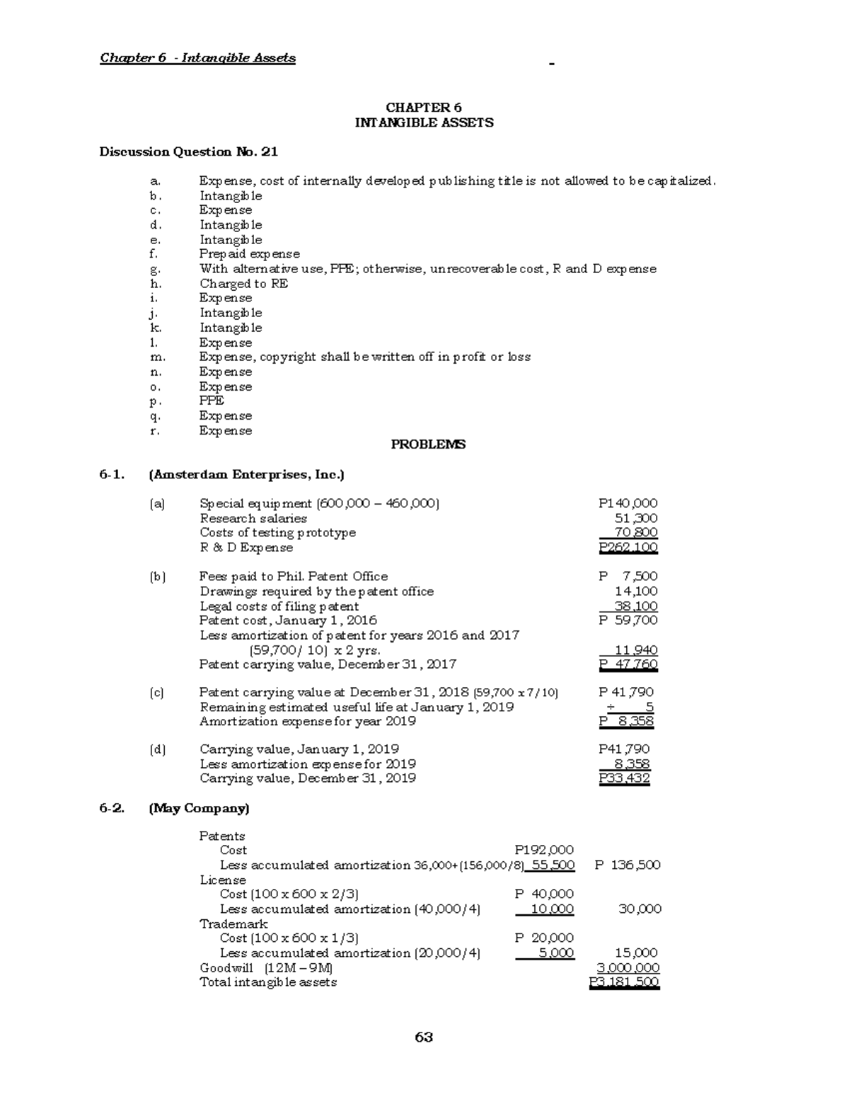 lecture notes solution - ACCOUNTANCY - OLFU - Studocu