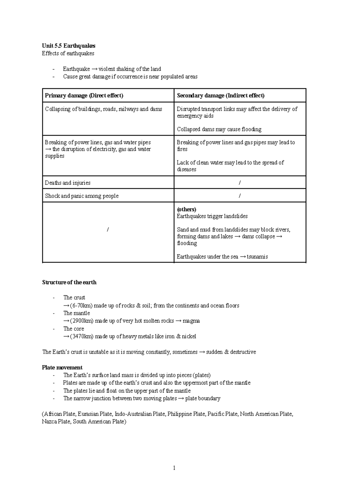 Geography Notes: Unit 5.5 - Earthquake Effects and Causes - Studocu