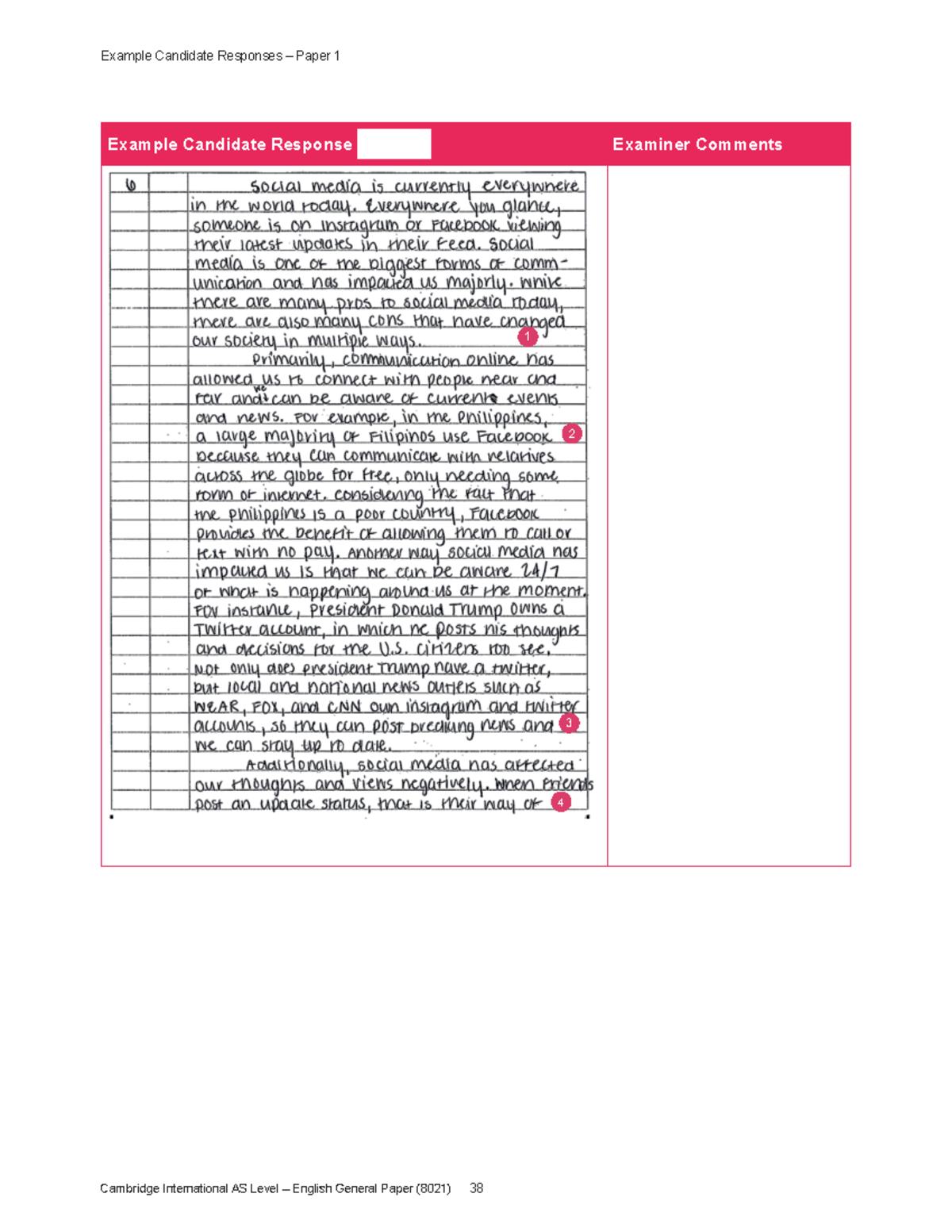 AS Level English General Paper (8021) - Example Candidate Response ...