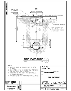 AISC Design Guide 01 - Base Plate And Anchor Rod Design 2nd Ed - 1 ...