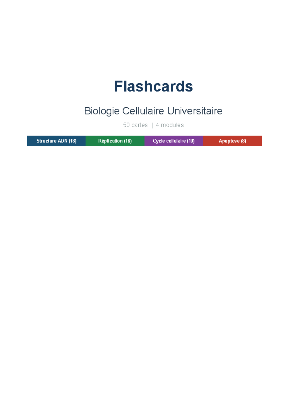 Flashcards Biologie Cellulaire: Réplication et Cycle Cellulaire (50 ...