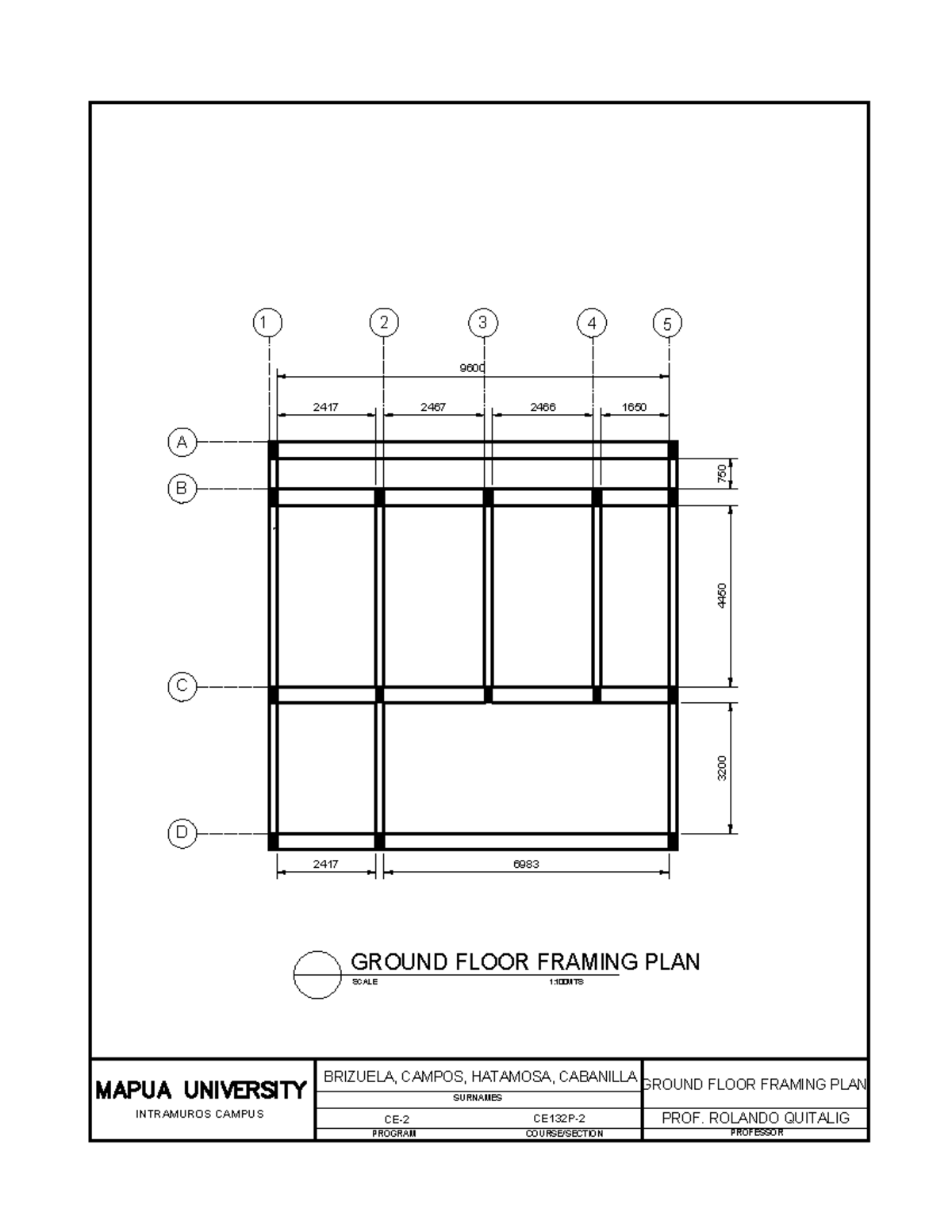 CE-2 CE132P- Ground Floor & Framing Plans Overview - Studocu