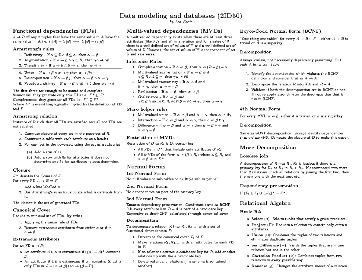Cheatsheet for Data Modeling & Databases (2ID50) Exam - Studeersnel