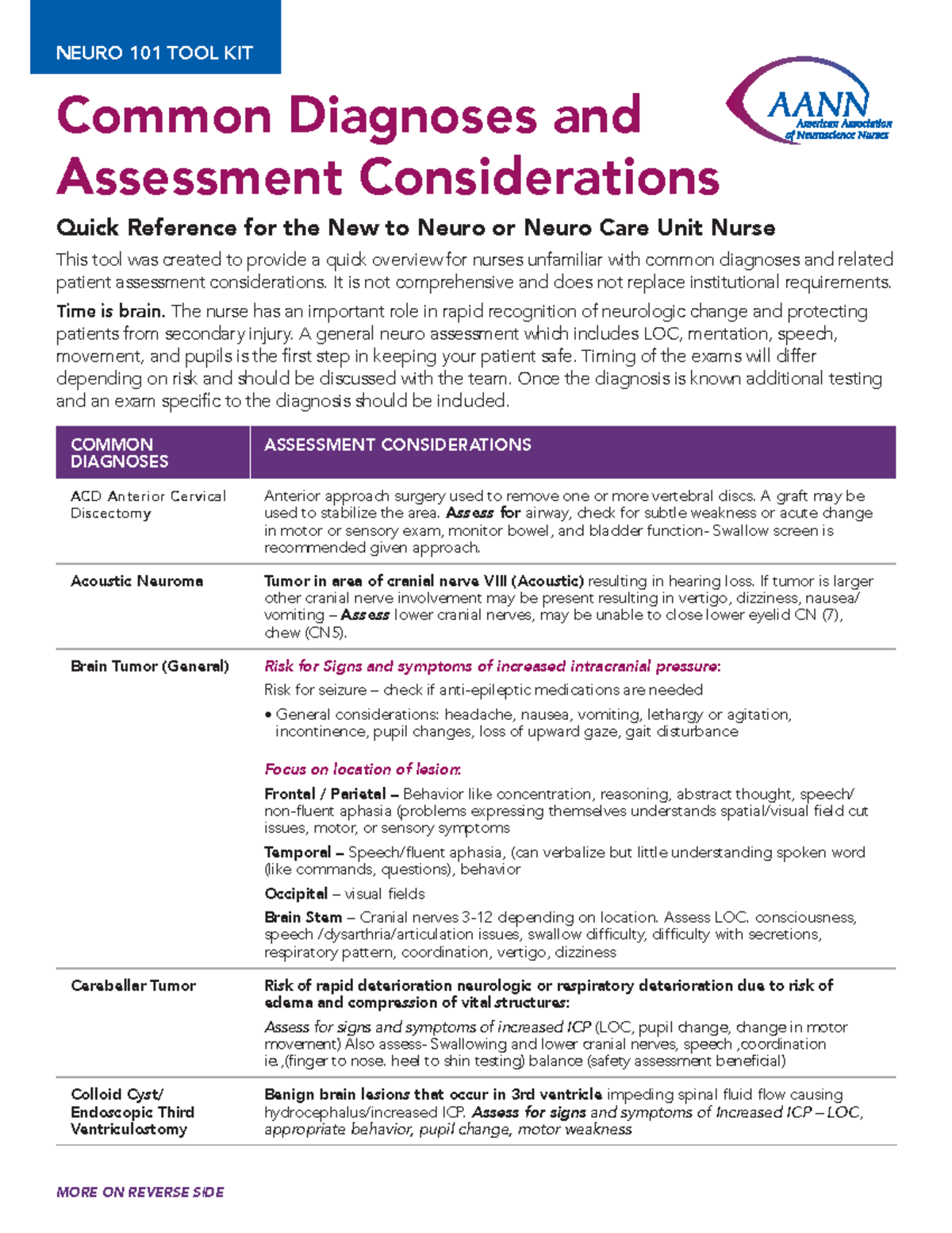 NEURO 101 TOOL KIT: Quick Reference for Common Diagnoses & Assessments ...