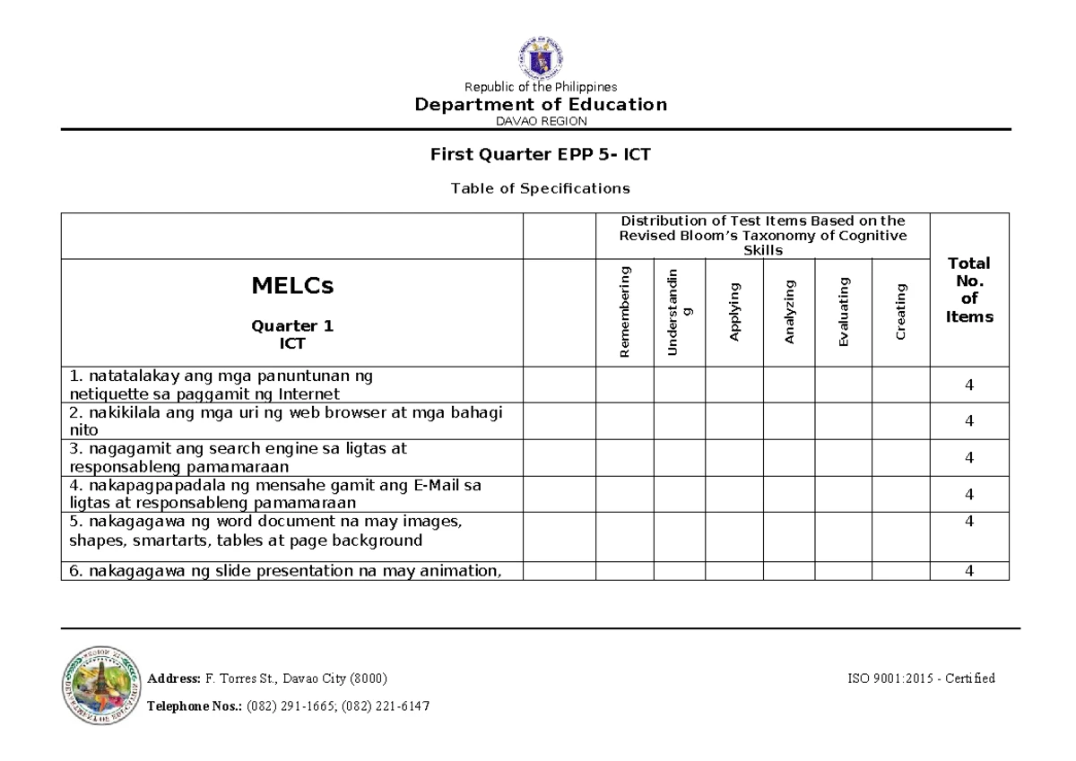 TOS EPP 4 Q1 - ICT Exam Table of Specifications - Studocu