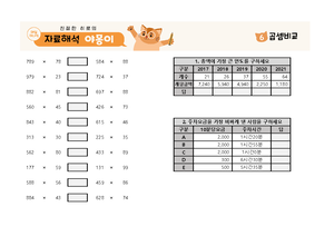 OPIC 1-week - This file shows the methods to distinguish OPIc questions - 󾠮 1-week Week 1 - Studocu