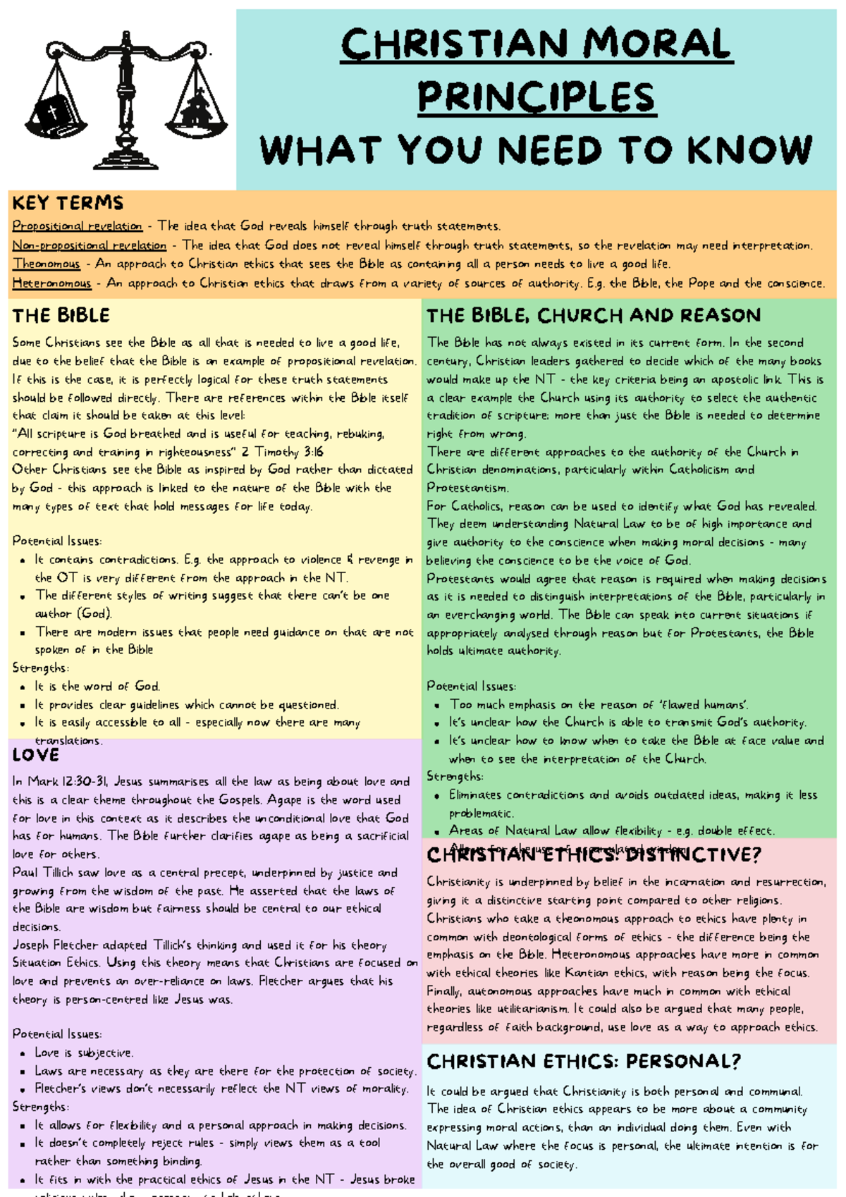 Christian Moral Principles: Key Terms and Ethical Approaches - Studocu