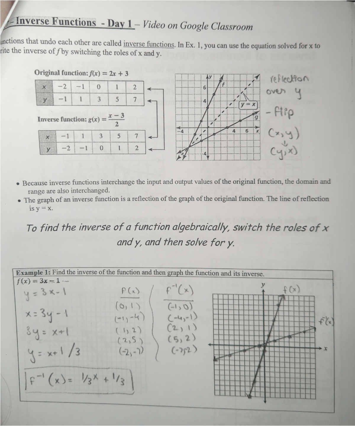 Day 1 - 5.7 - Inverse Functions (Feb 18- 2025 at 2-42 AM) - Inverse ...