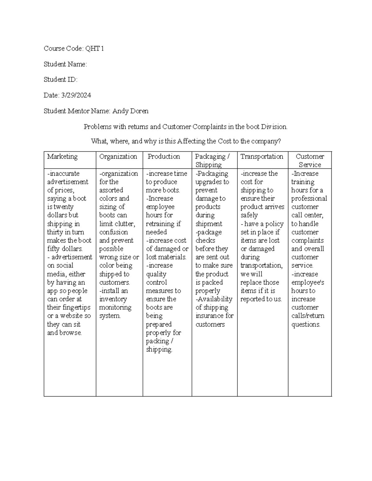 QHT Task 2 - task 2 - Course Code: QHT Student Name: Student ID: Date ...