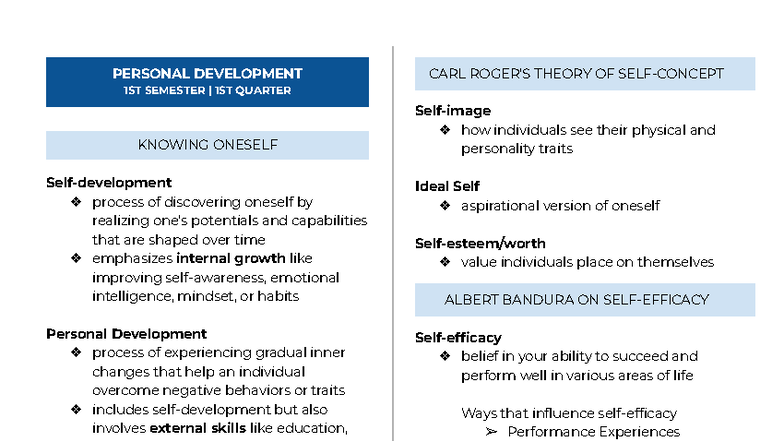 Personal Development (PD101): 1st Sem, 1st Quarter Insights - Studocu