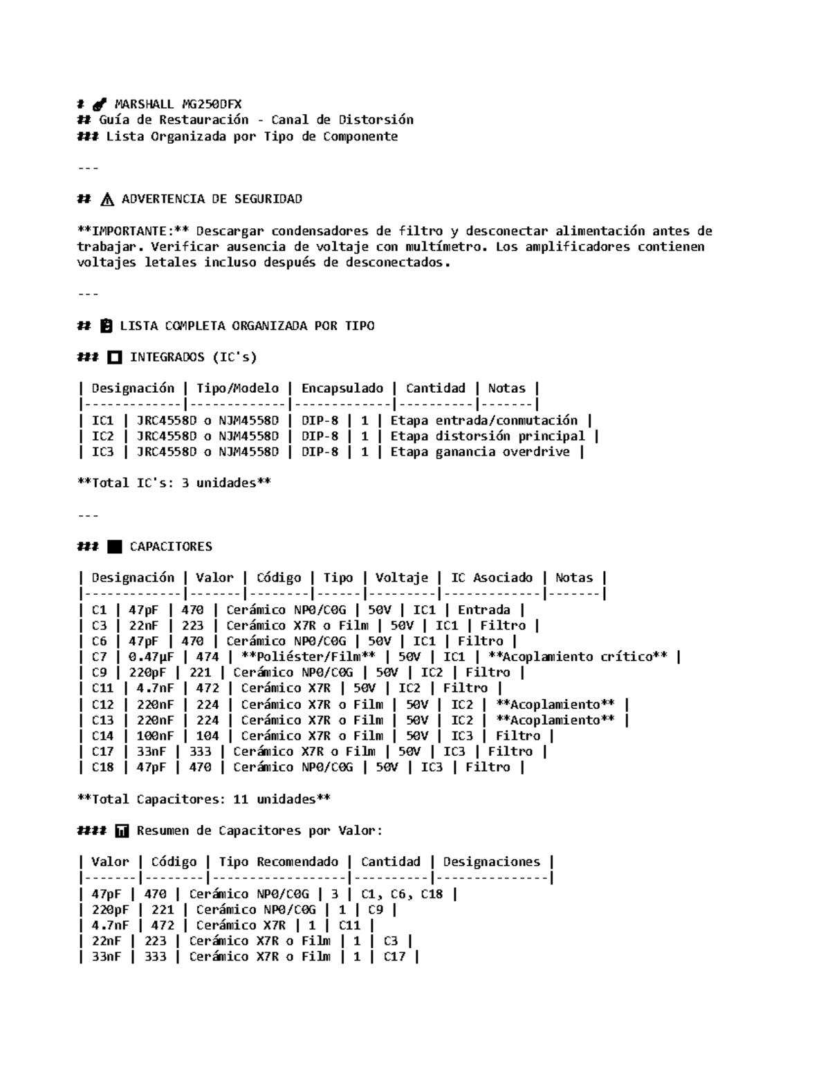 Guía de Restauración del Canal de Distorsión del Marshall MG250DFX ...