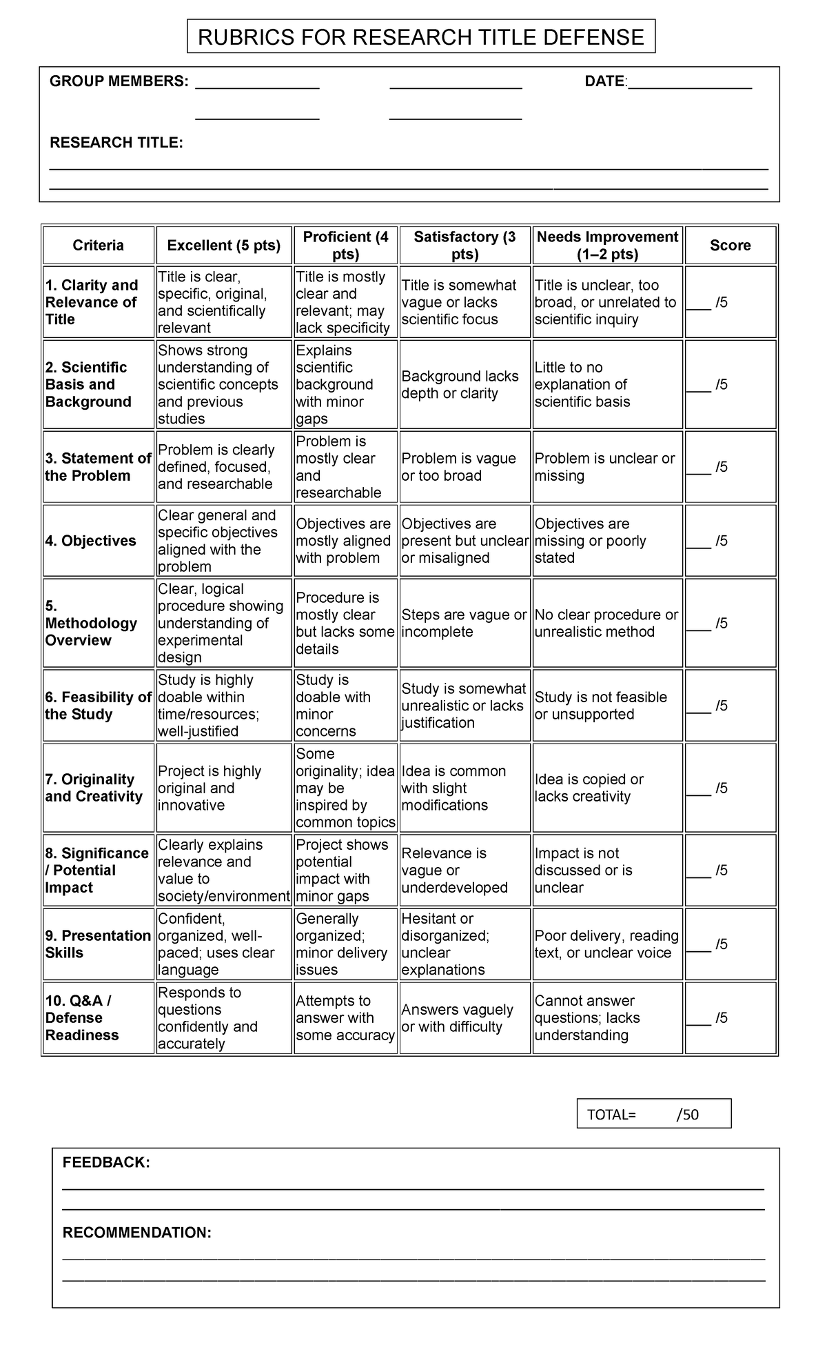 RUBRICS FOR RESEARCH TITLE DEFENSE: EVALUATION CRITERIA - Studocu