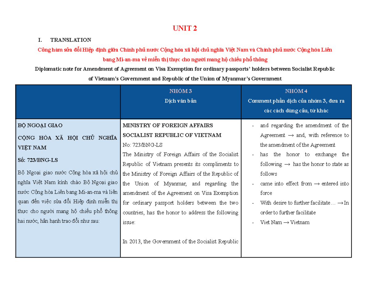 UNIT 2 TRANSLATION: Diplomatic Note on Visa Exemption Agreement ...