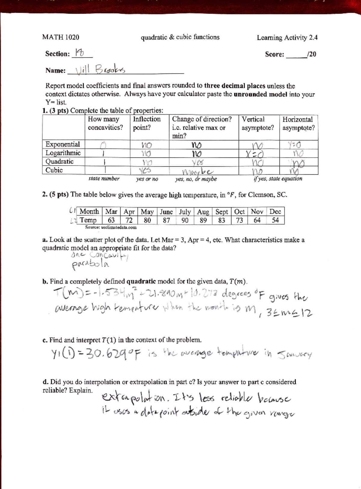 MATH 1020 Learning Activity 2.4: Quadratic and Cubic Functions Guide ...