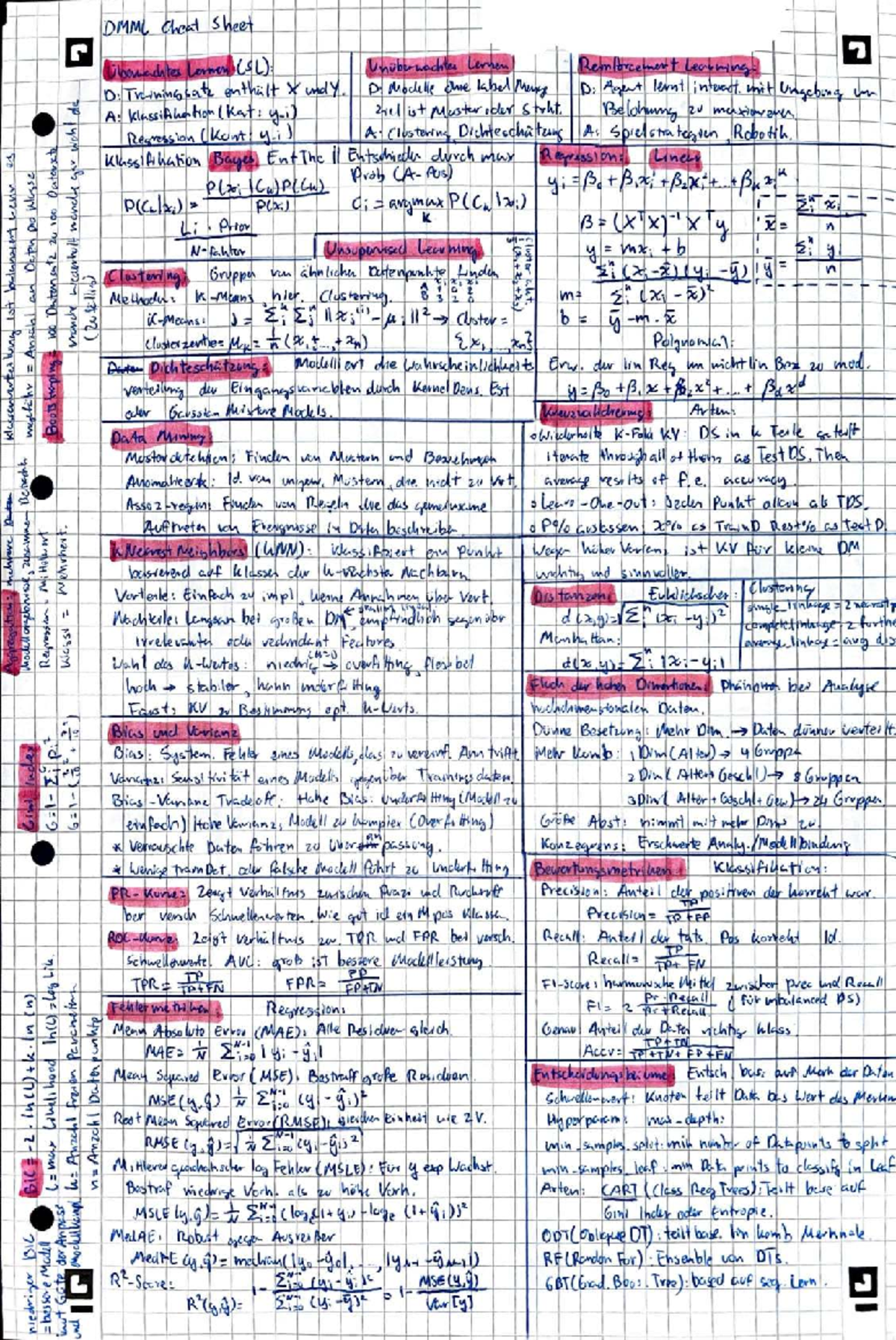 DMML Cheat Sheet: Unsupervised Learning & Reinforcement Learning Guide - Studocu