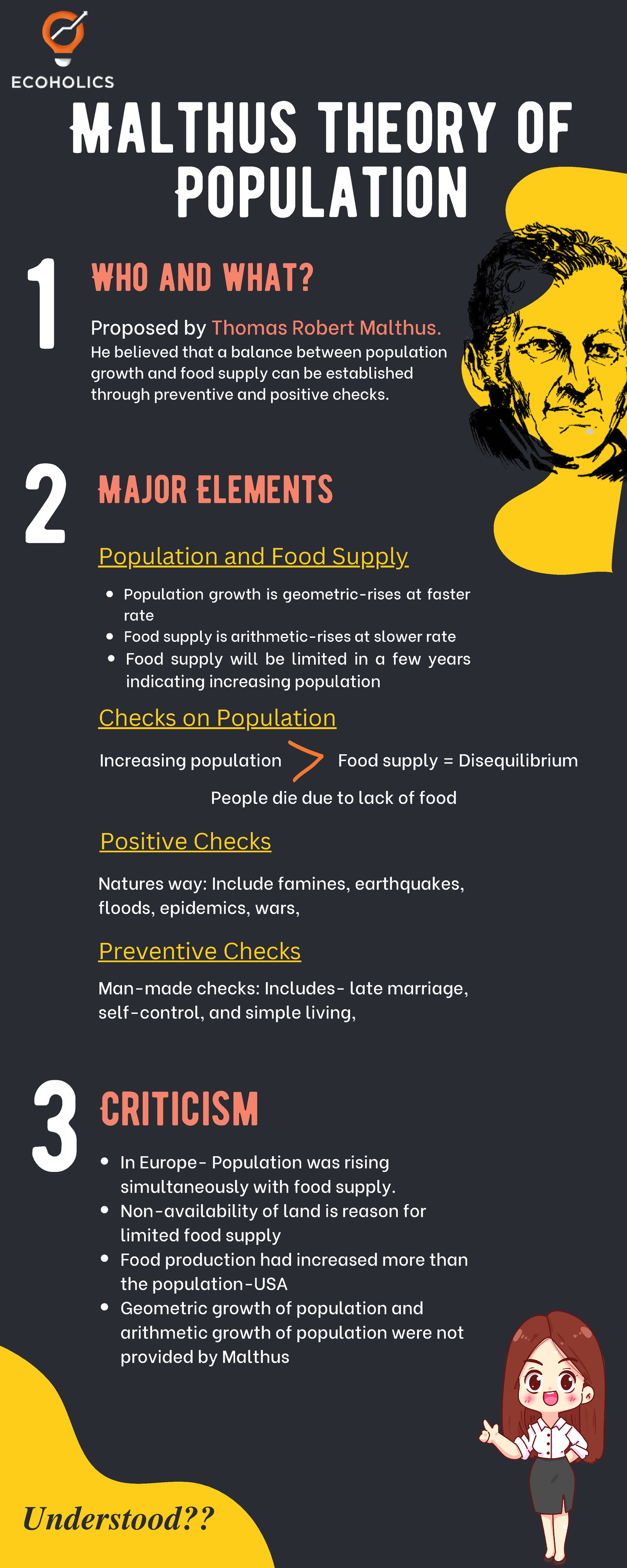 Malthus theory of Population (1) 6fca3da7-95be-4f55-be82-c560b230fe39 ...