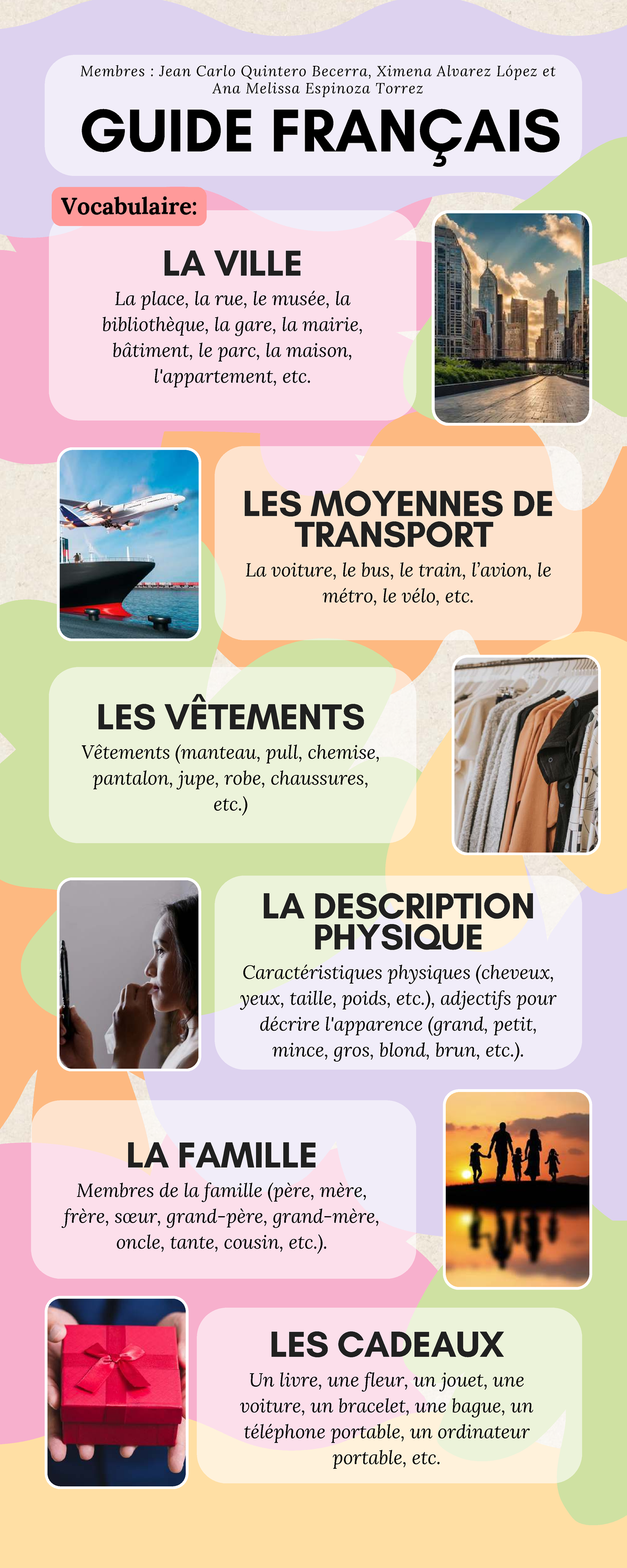 GUIDE FRANÇAIS 2 : Vocabulaire de la Ville et Plus - Studocu