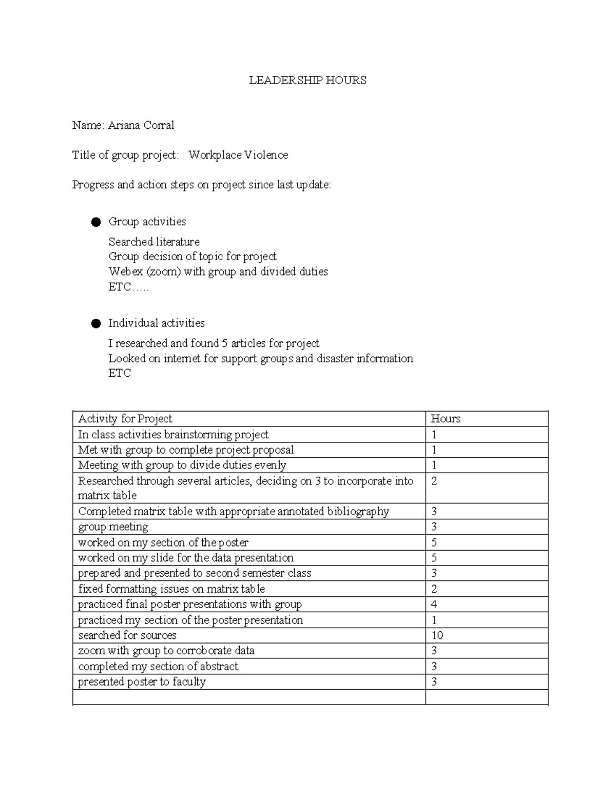 Leadership Hours Template SU24: Workplace Violence Project Progress ...
