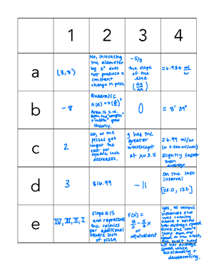 Unit 1 Review Answer Key - AP Precalculus - Calc Medic - Circuit ...