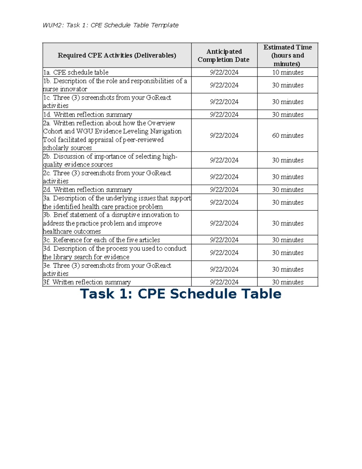 CPE Schedule Table Template - WUM2: Task 1: CPE Schedule Table Template ...