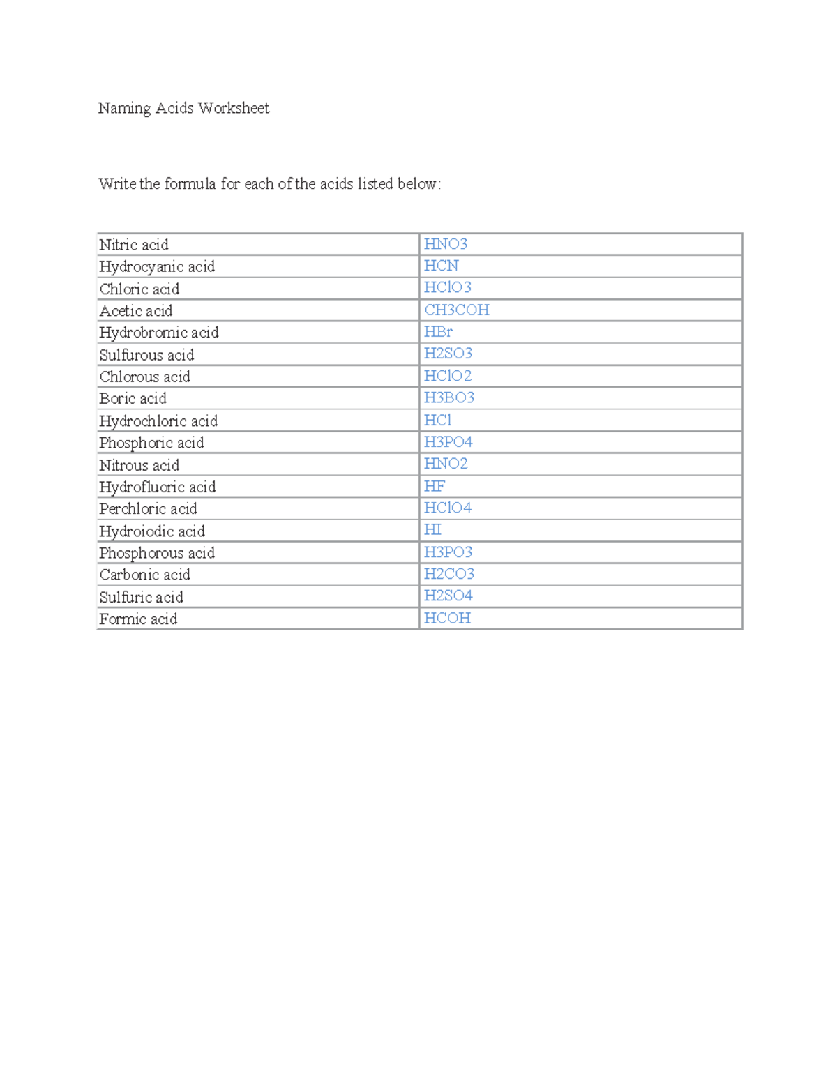 Naming Acids WS-1: Worksheet for Acid Formulas at Madinatul Uloom - Studocu