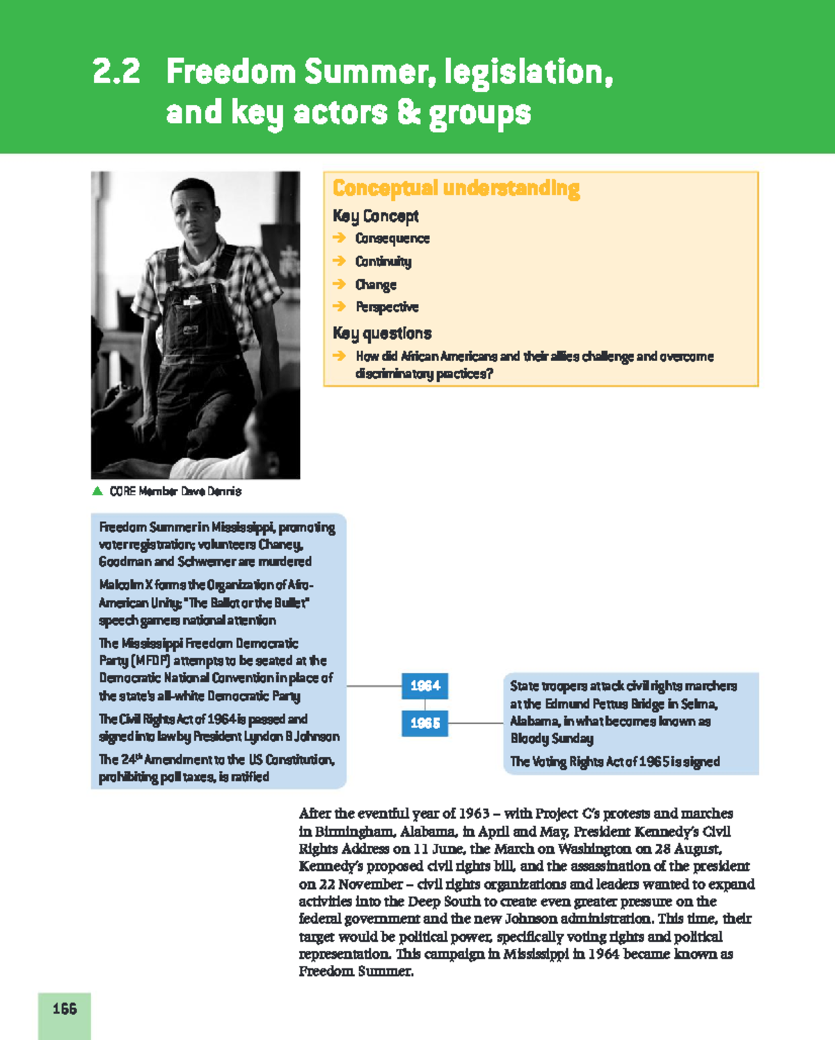 Freedom Summer: Civil Rights, Legislation, and Key Figures (HIST 245 ...