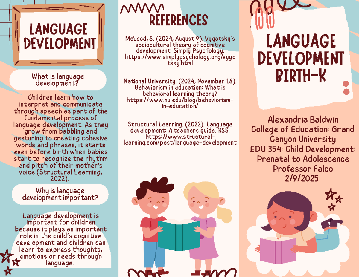 language development - LANGUAGE DEVELOPMENT BIRTH-K LANGUAGE ...