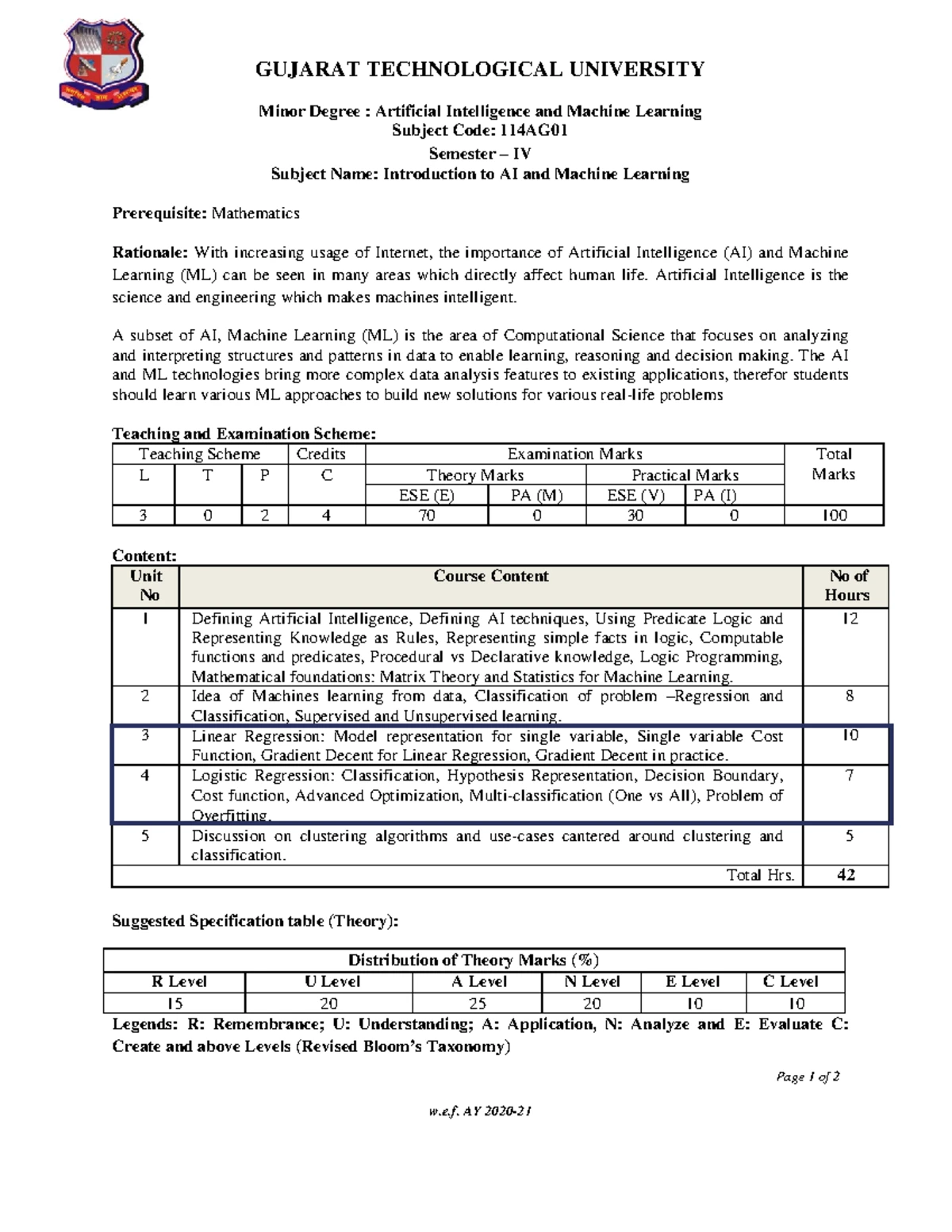 BAI654D - Introductory Syllabus for Artificial Intelligence Course - Studocu
