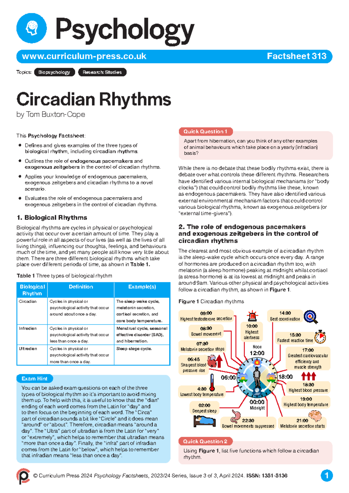 Psychology 2024: Circadian Rhythms and Biological Rhythms Insights ...