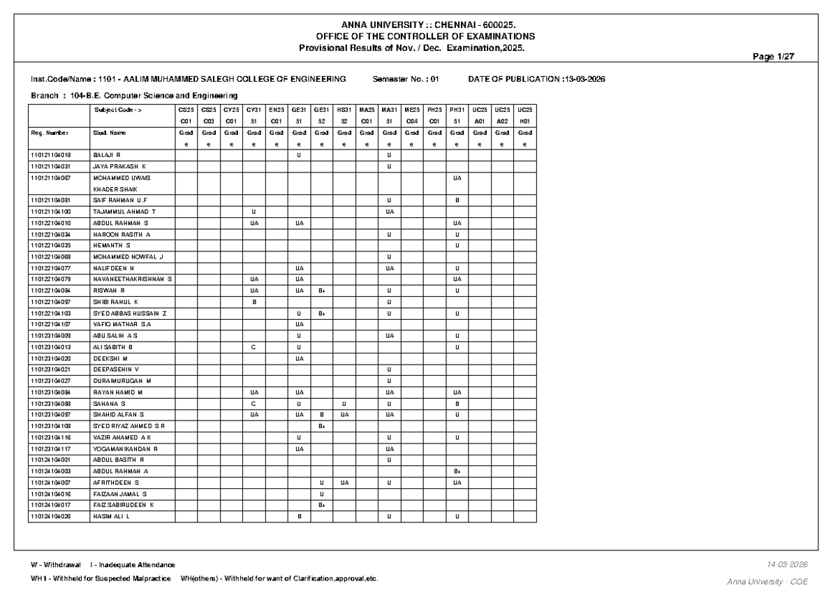 Provisional Results for CSE Nov-Dec Exam 2025 - Anna University - Studocu