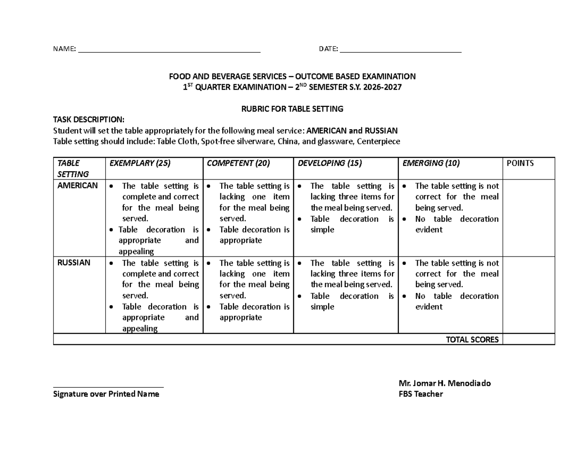 FBS 1st Quarter Exam: Table Setting Rubric for American & Russian ...