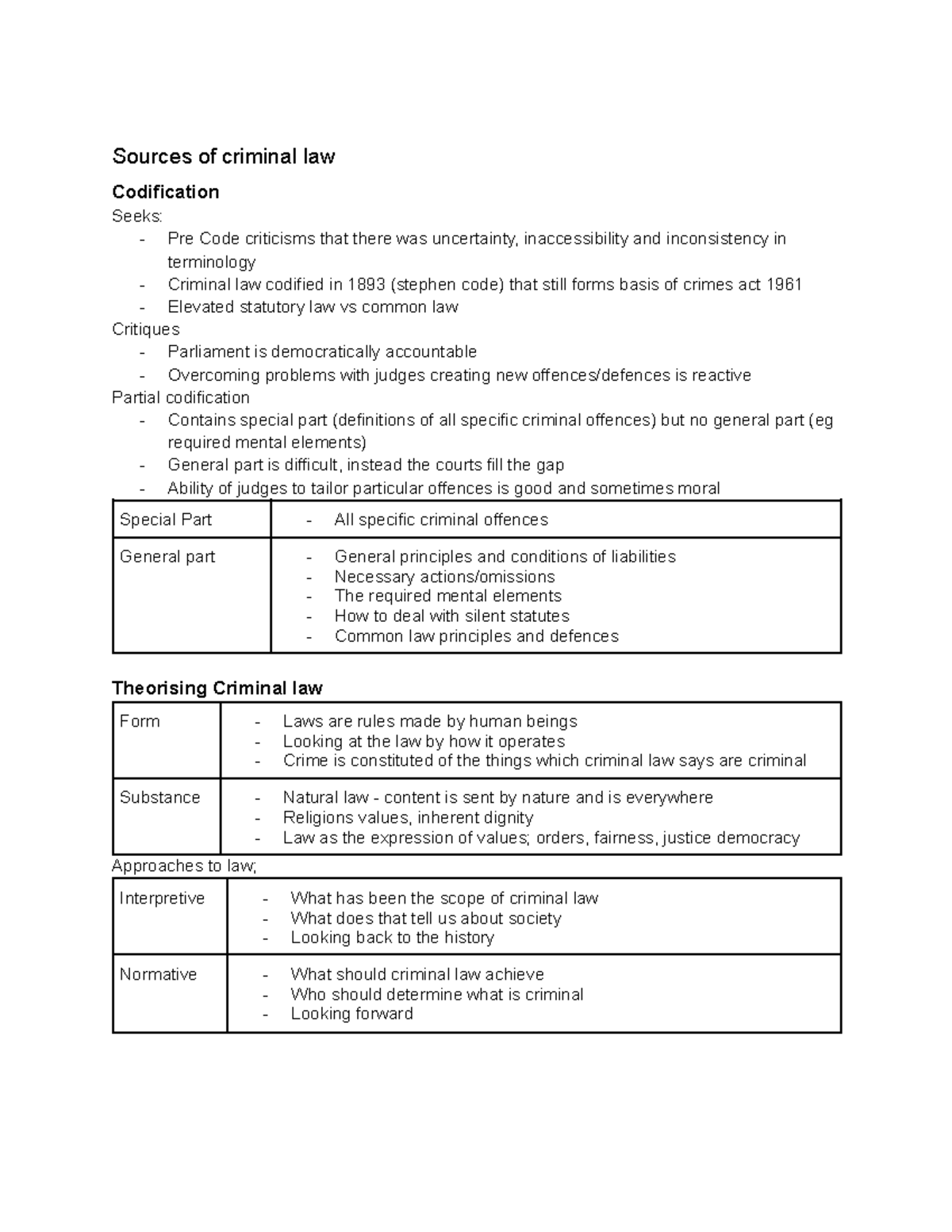 Criminal Law Overview: Key Concepts and Principles (214) - Studocu