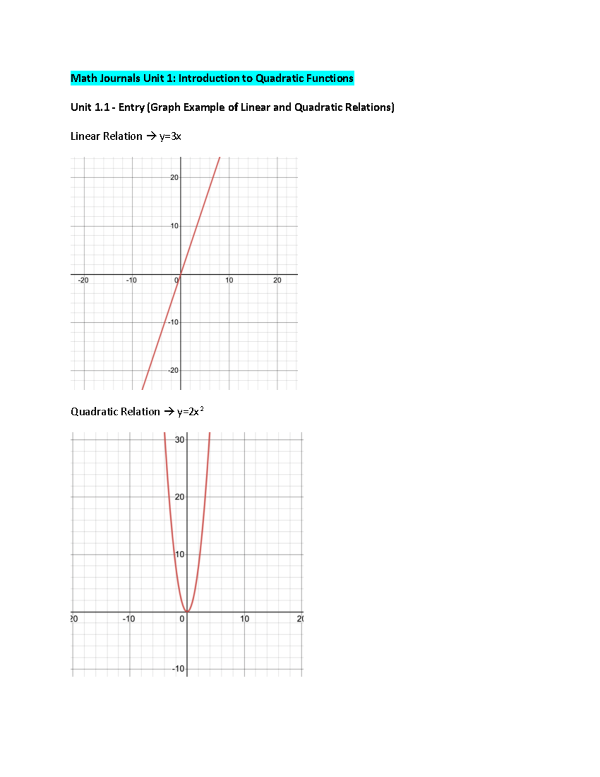Culminating Project- Math Journal - Math Journals Unit 1: Introduction ...