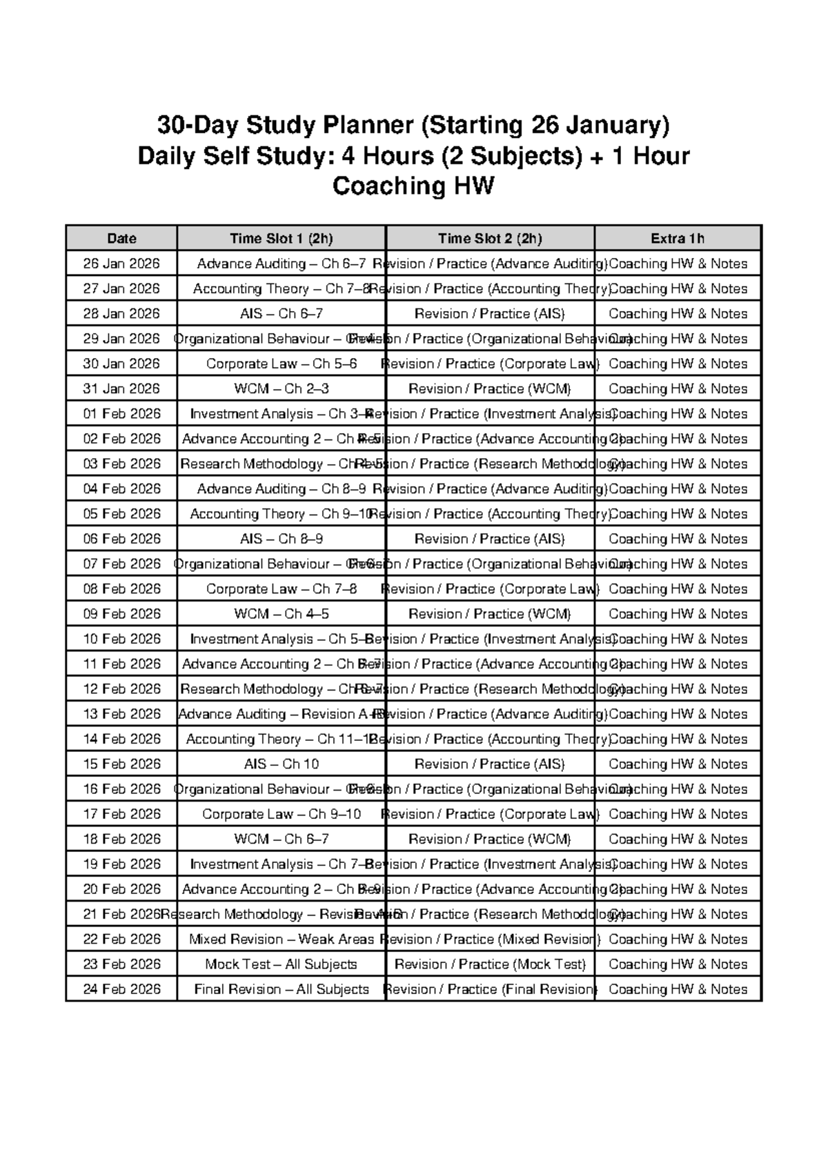 30-Day Study Planner: Daily Self-Study & Coaching HW Schedule - Studocu