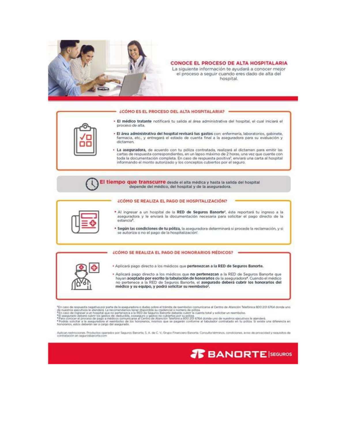 13784629 Infografia ALTA General - CONOCE EL PROCESO DE ALTA ...