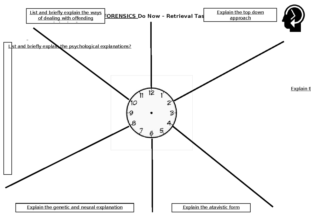 Forensics: Do Now Retrieval Task on Offending Behavior - Studocu