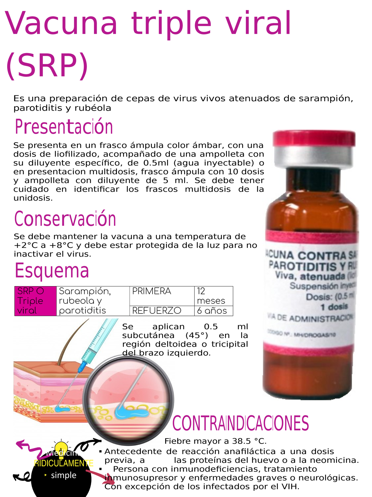 Vacuna Triple Viral (SRP): Información Esencial y Contraindicaciones ...