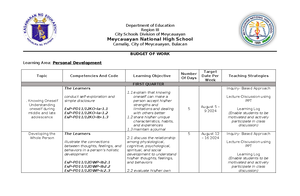 Intro to Siko Pil - Lecture notes 3-7 - FILIPINO PSYCHOLOGY ...