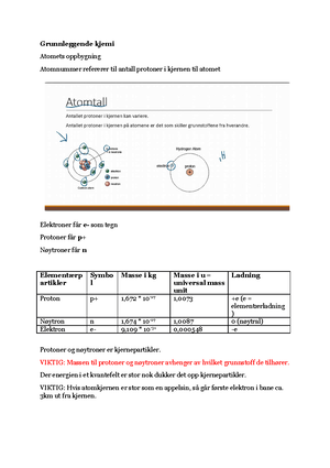 Kjemiske Bindinger: Elektronpar, Ioner og Dipolbindinger (S.39-51 ...