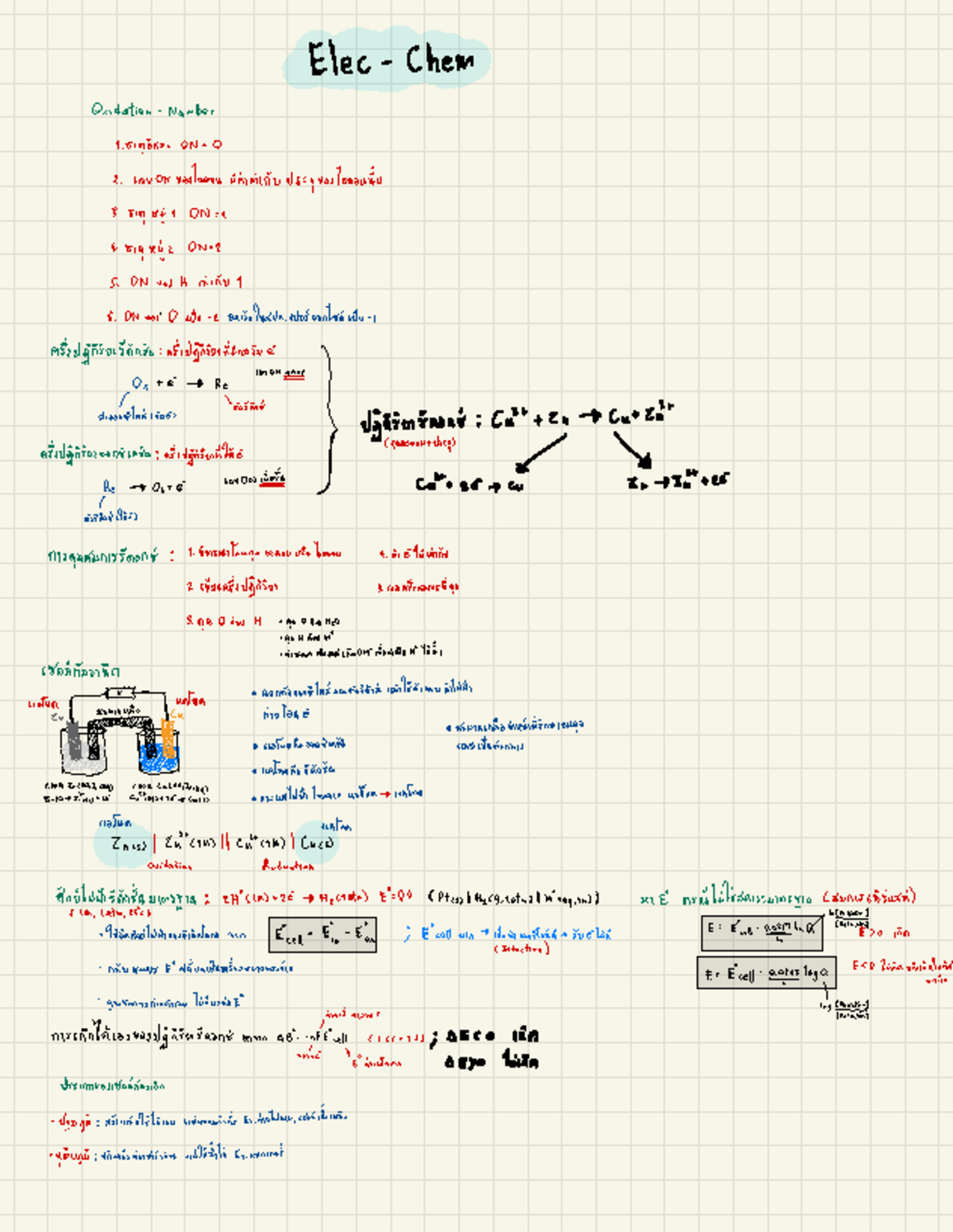 Electric - Lecture Notes 1 for Chemistry (E|ec-Ckem@x.id) - Studocu
