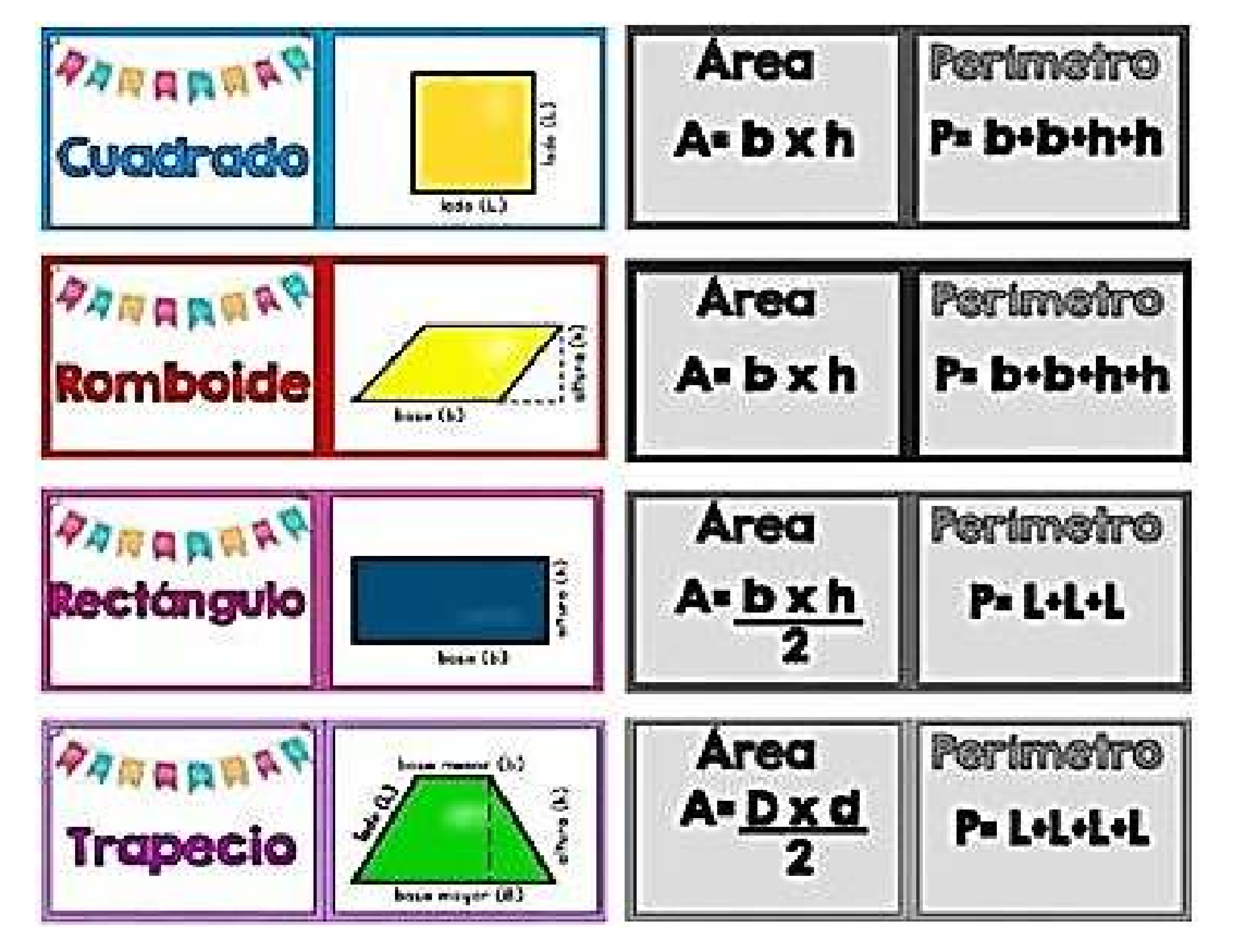 Memorama DE Figuras - FORMULAS - Razonamiento Matemático3 - Área ...
