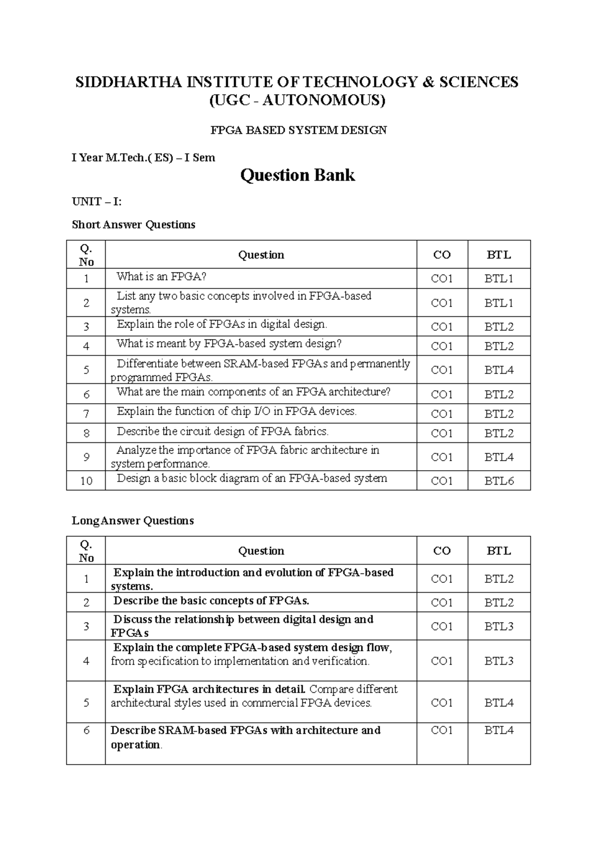 FPGA Based System Design Question Bank - M.Tech (ES) I Year I Sem - Studocu