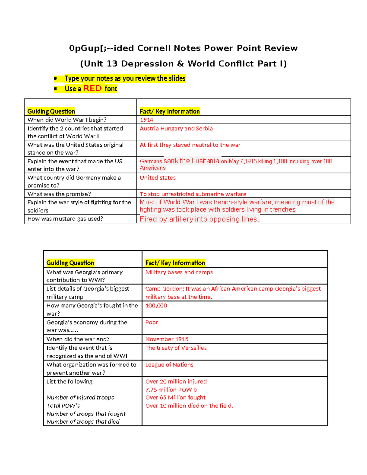 Cornell Notes Review: Unit 13 - Depression & World Conflict I - Studocu