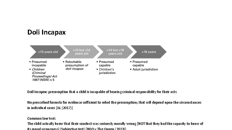 LAWS1021 Flow Charts: Doli Incapax & Public Offensiveness Analysis ...