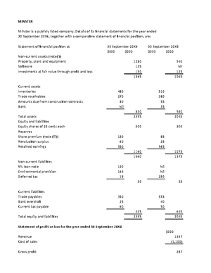 Income Statements under Marginal (Variable) and Absorption Costing ...