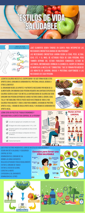 Infografía hábitos saludables orgánico juvenil verde y rosado - ESTILOS ... Infografía hábitos saludables orgánico juvenil verde y rosado - ESTILOS ...