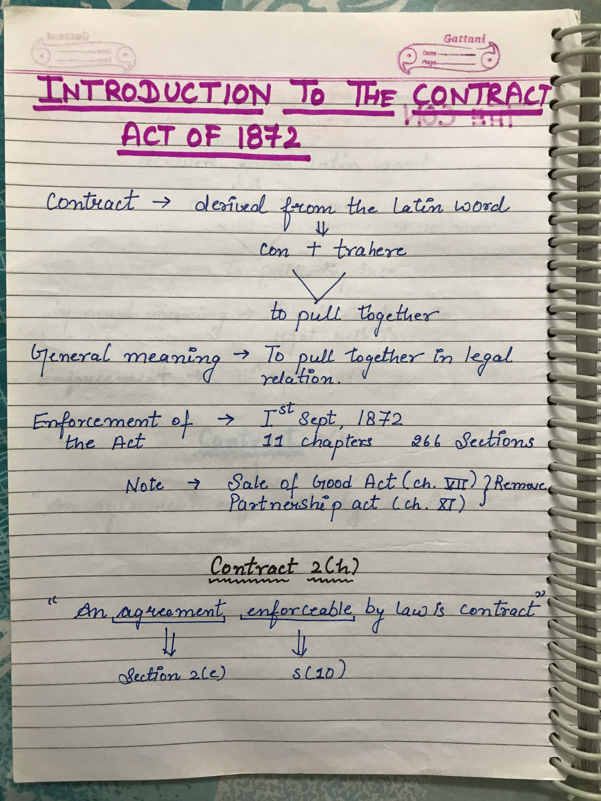 Contract Law Overview: Essentials & Principles (Course Code: T7) - Studocu